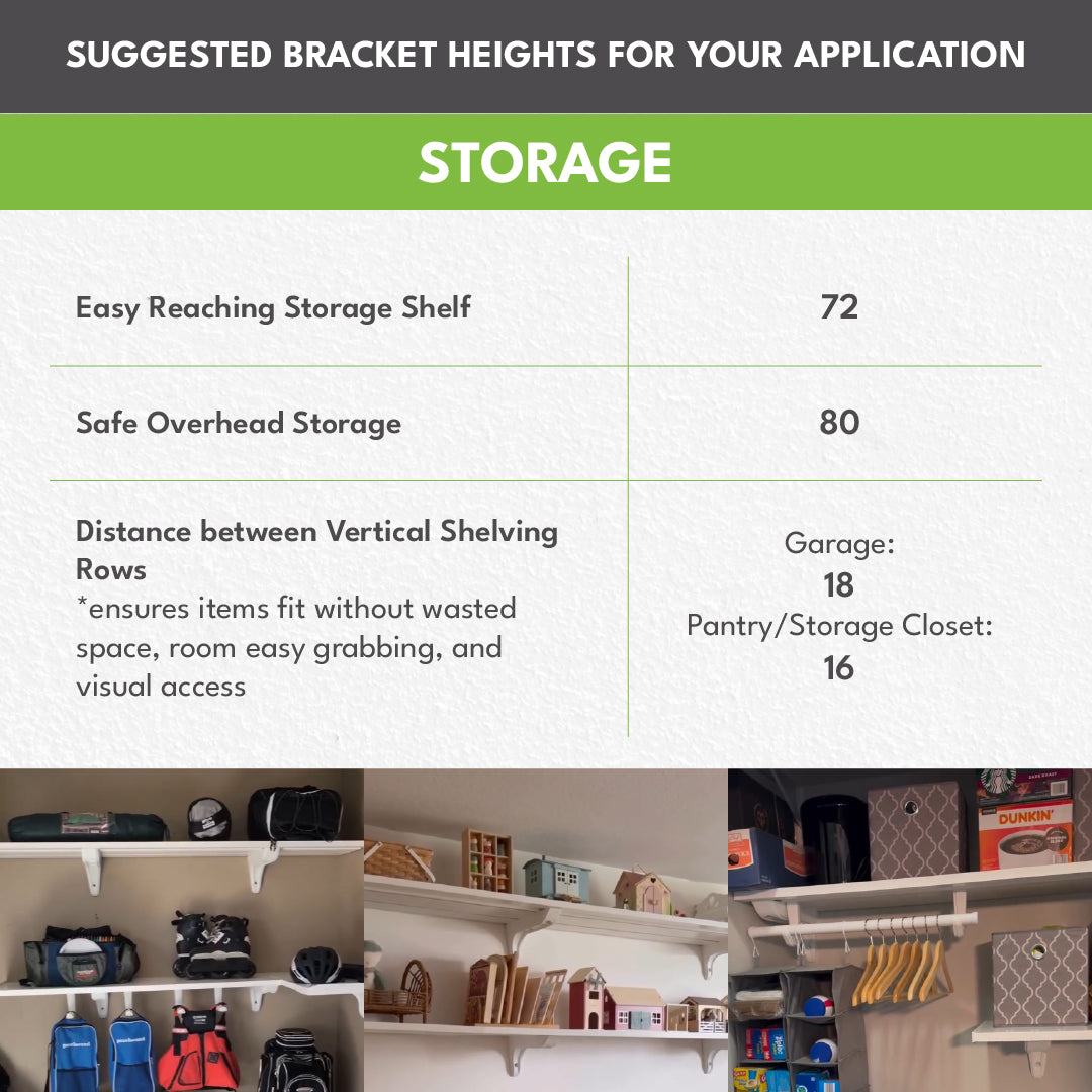 Complete Guide: Wall Bracket Spacing and Storage Heights with Toden ...